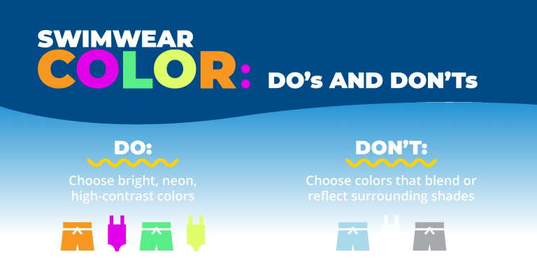 Swimsuit Visibility Tests Prove It: Pick Bright Colors for Safety ...